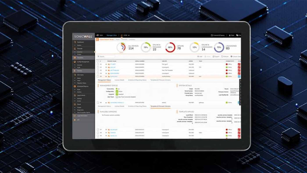 Monitoring and Controlling Internet Usage - Productivity Reports — The ...