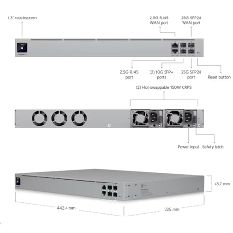 EFG Ubiquiti Enterprise Fortress Gateway - AU Stock – The Tech Geeks ...