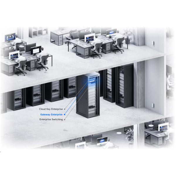 Ubiquiti Unifi Network – The Tech Geeks Australia