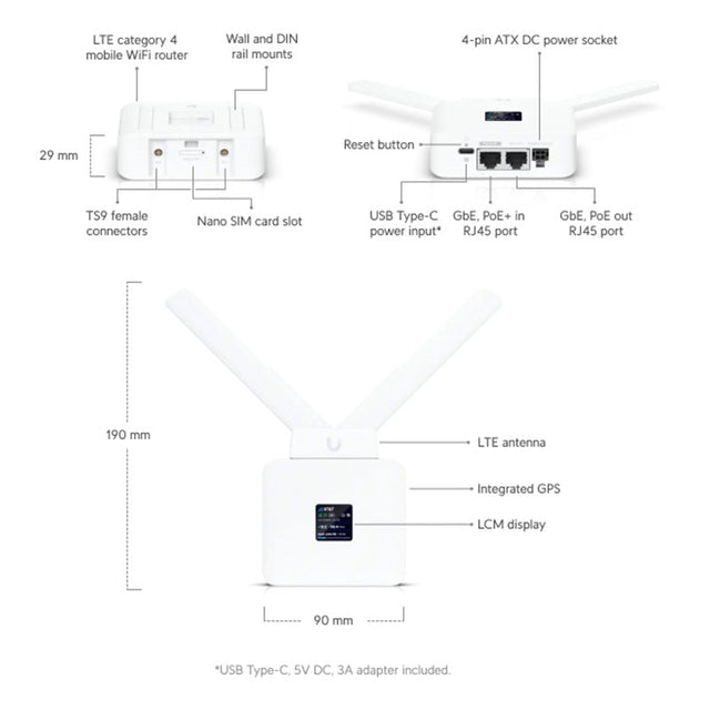UMR Ubiquiti UniFi Mobile Router - Australian Stock – The Tech Geeks ...